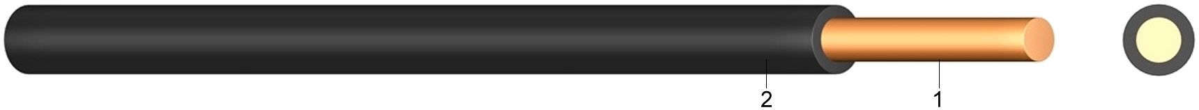 H05V-U ( Yse ) - PVC Insulated Single Core Wire - PVC cables | kabelové centrum - allkabel s.r.o ...